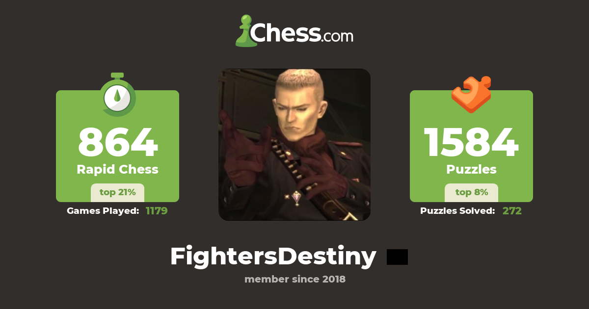 FightersDestiny - Chess Profile - Chess.com