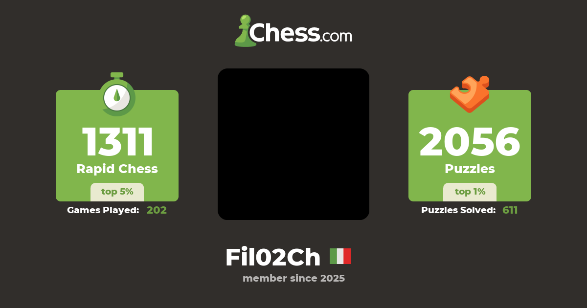 Fil02Ch - Chess Profile - Chess.com
