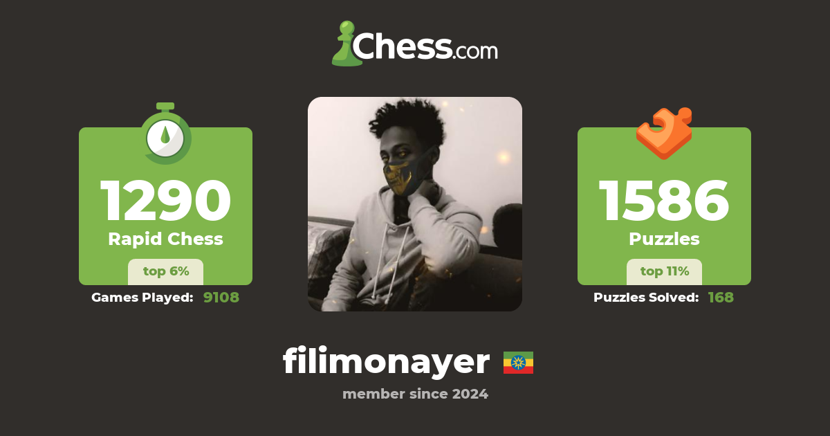 filimonayer - Chess Profile - Chess.com