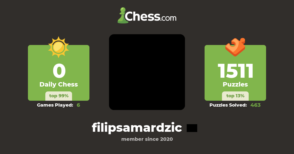 Filip samardzic (filipsamardzic) - Chess Profile - Chess.com