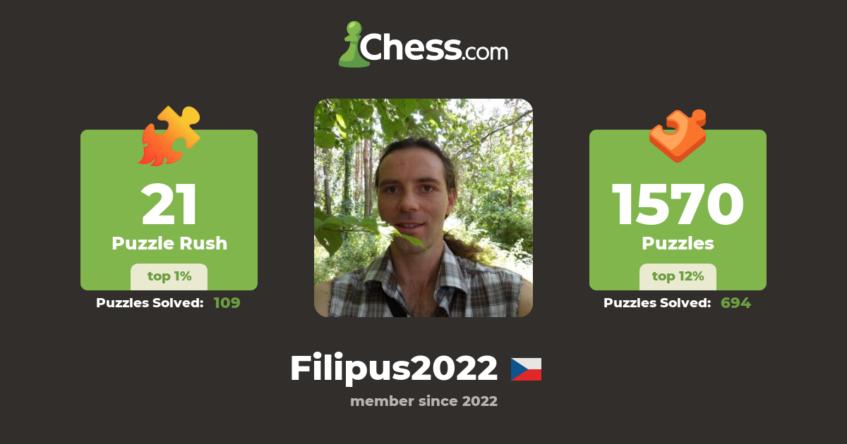 Filipus2022 - Chess Profile - Chess.com
