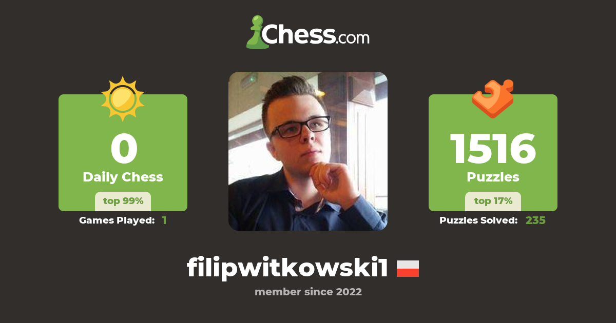Filip Witkowski (filipwitkowski1) - Chess Profile - Chess.com