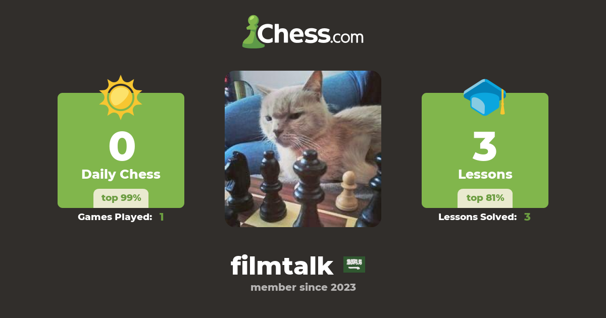 Ruby (filmtalk) - Chess Profile - Chess.com