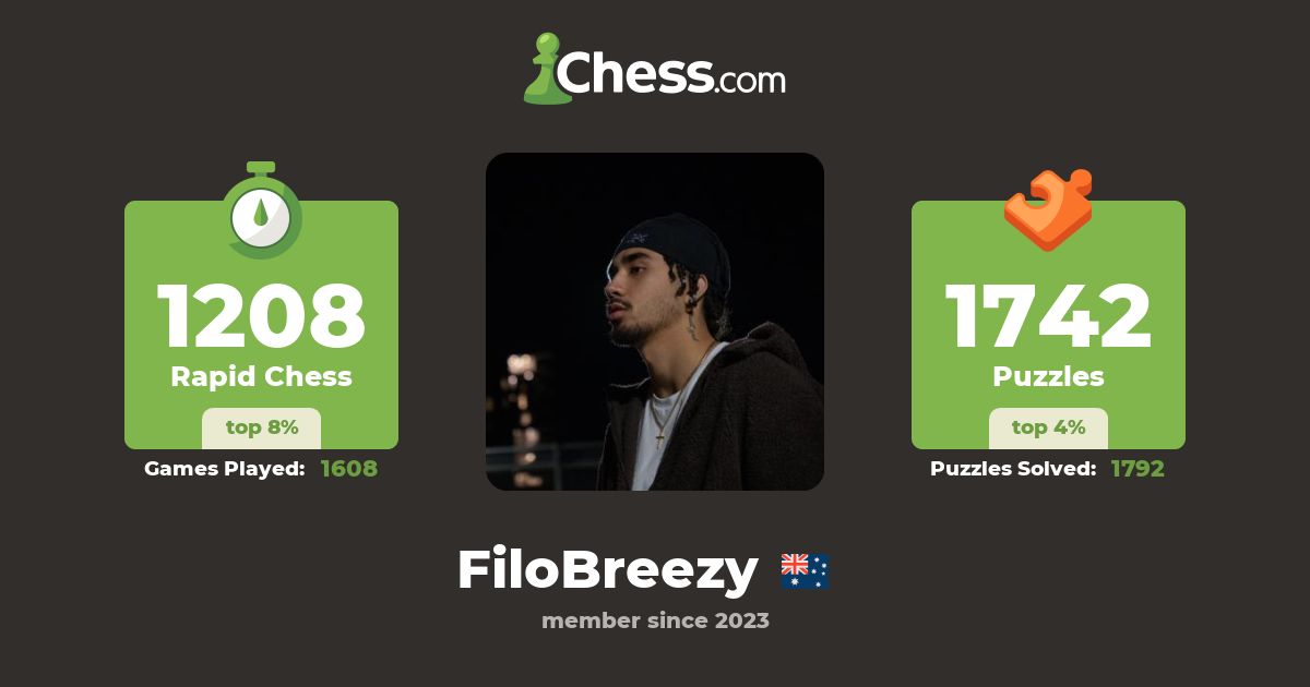 Dylan Maras (FiloBreezy) - Chess Profile - Chess.com