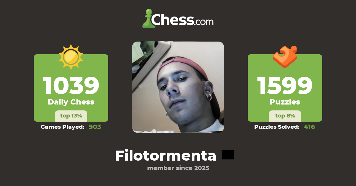 Filotormenta - Chess Profile - Chess.com