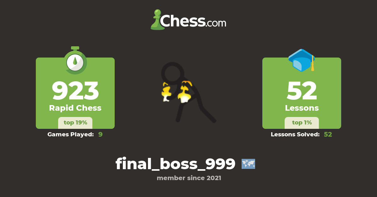 final boss (final_boss_999) - Chess Profile - Chess.com