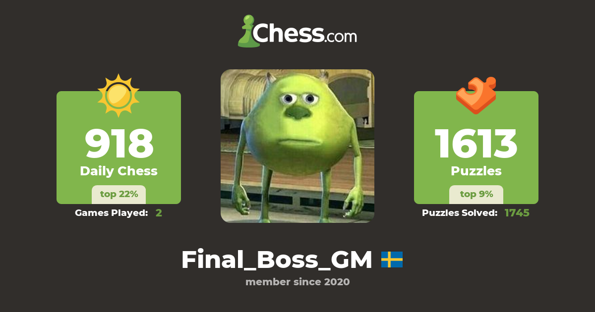 Final_Boss_GM - Chess Profile - Chess.com