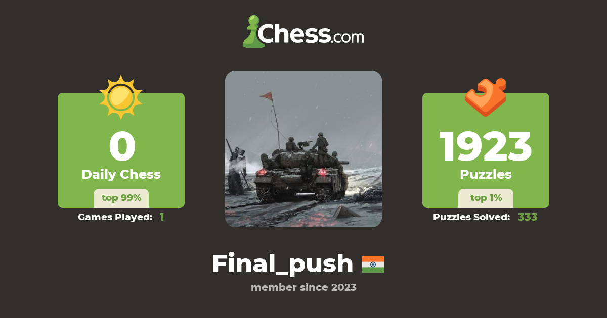 death wish (Final_push) - Chess Profile - Chess.com