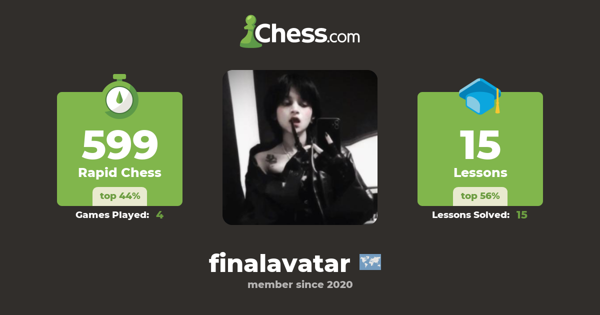 A I (finalavatar) - Chess Profile - Chess.com