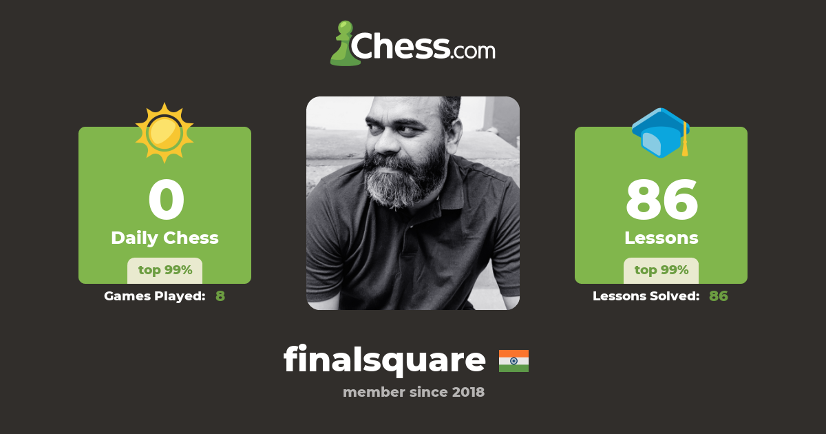 finalsquare - Chess Profile - Chess.com