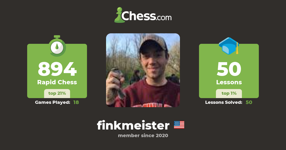Seth Finkel (finkmeister) - Chess Profile - Chess.com