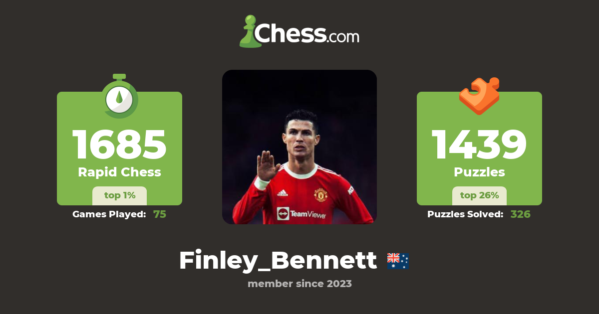 Finley Bennett (Finley_Bennett) - Chess Profile - Chess.com