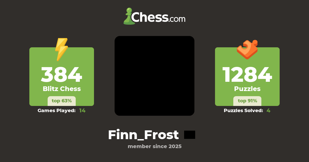 Finn Frost (Finn_Frost) - Chess Profile - Chess.com