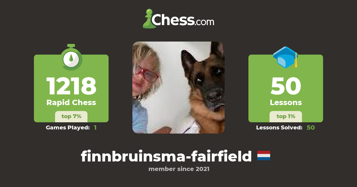 Finn Bruinsma-Fairfield (finnbruinsma-fairfield) - Chess Profile ...