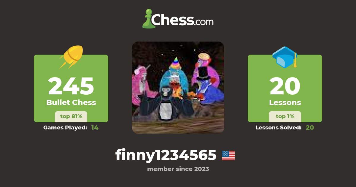 Finn McAnally (finny1234565) - Chess Profile - Chess.com