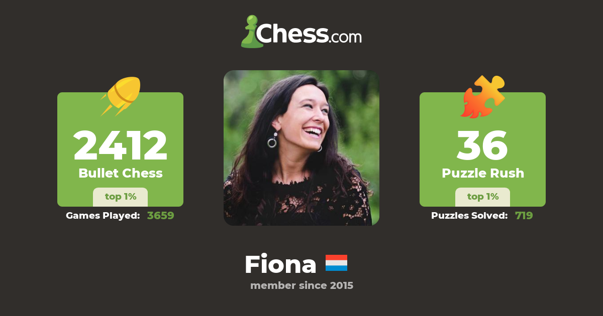 WIM Fiona Steil-Antoni (Fiona) - Chess Profile - Chess.com