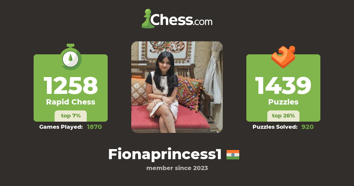 Fiona (Fionaprincess1) - Chess Profile - Chess.com