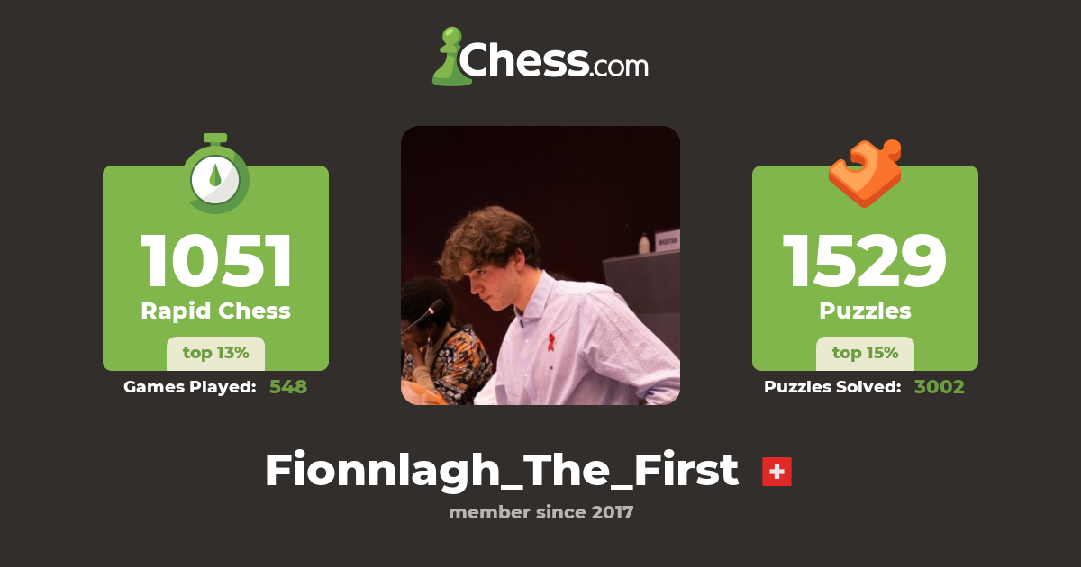 Findlay @ge3neva (Fionnlagh_The_First) - Chess Profile - Chess.com