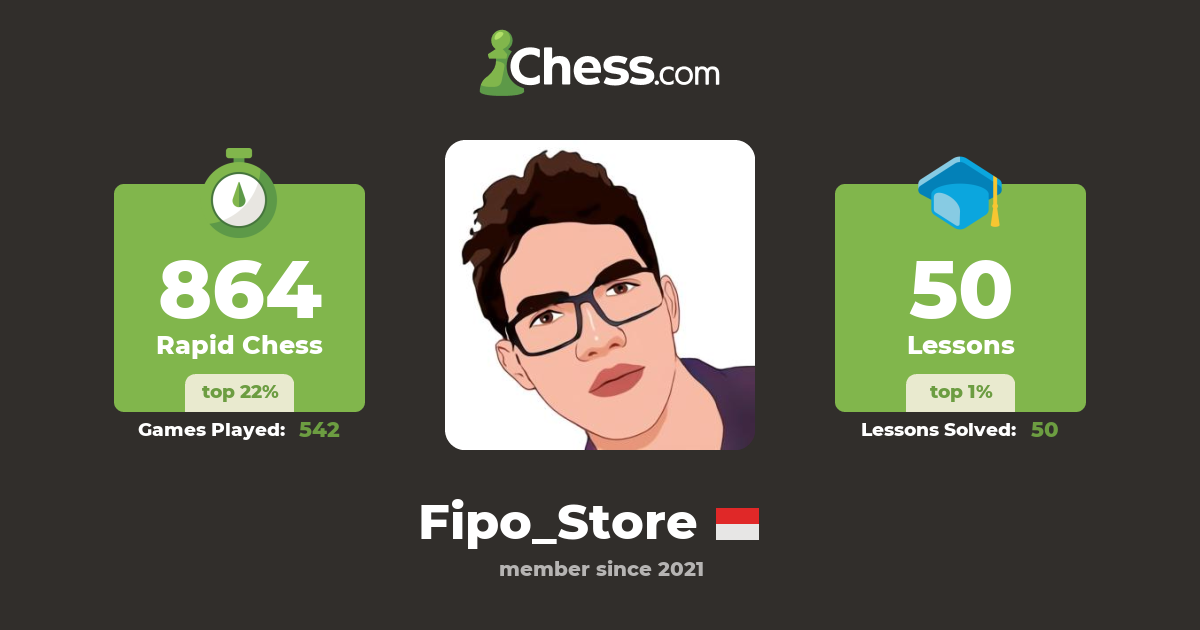 Fandi Achmad (Fipo_Store) - Chess Profile - Chess.com