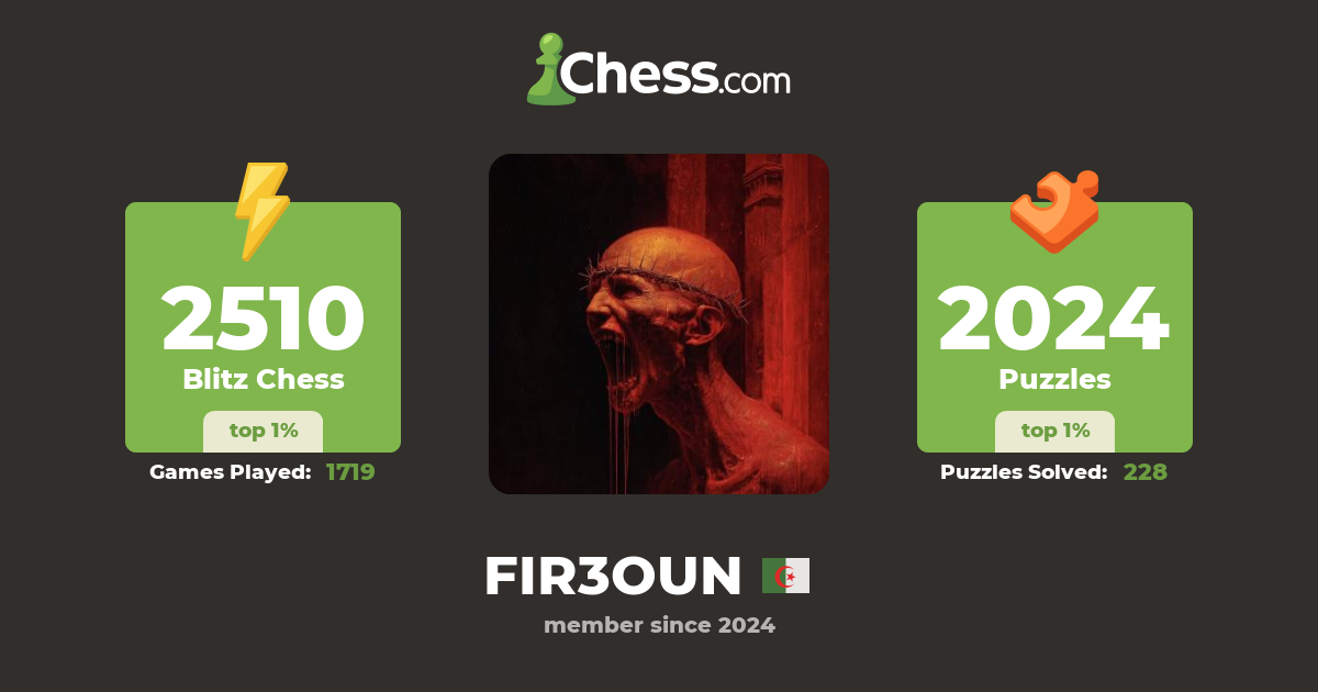 FIR3OUN - Chess Profile - Chess.com