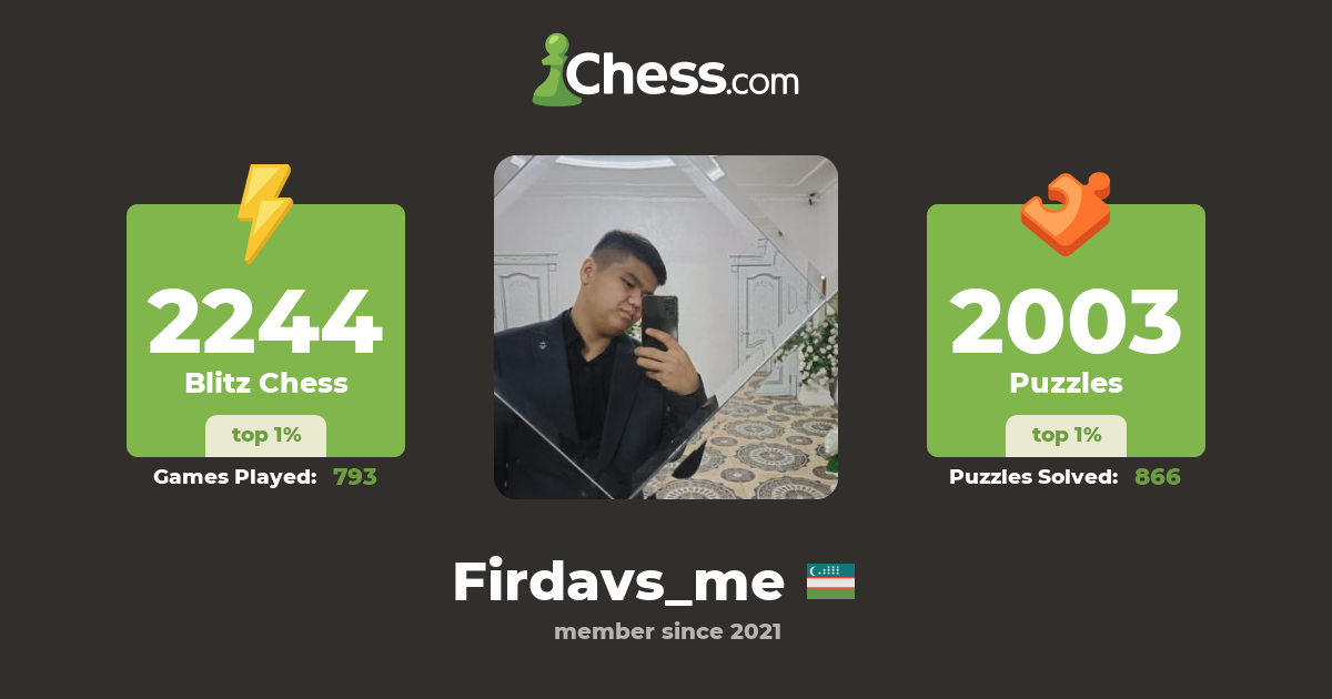 Firdavs Narzullayev (Firdavs_me) - Chess Profile - Chess.com
