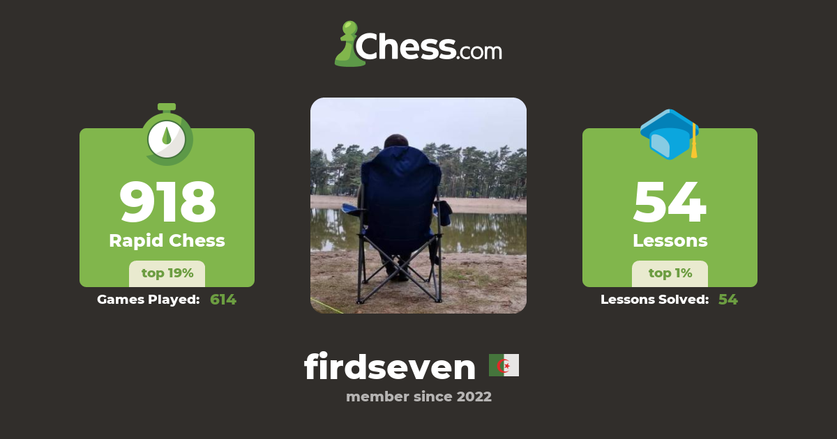 Adam Che (firdseven) - Chess Profile - Chess.com