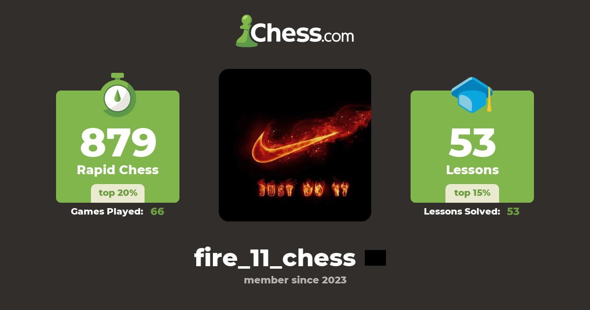 Firdavs Komiljonov (fire_11_chess) - Chess Profile - Chess.com