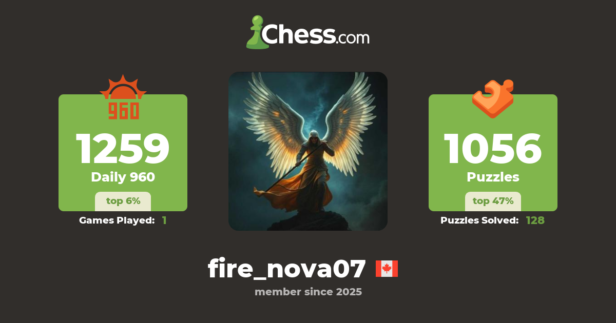 fire_nova07 - Chess Profile - Chess.com