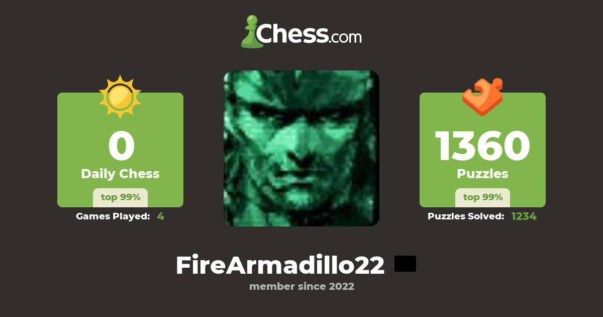 FireArmadillo22 - Chess Profile - Chess.com