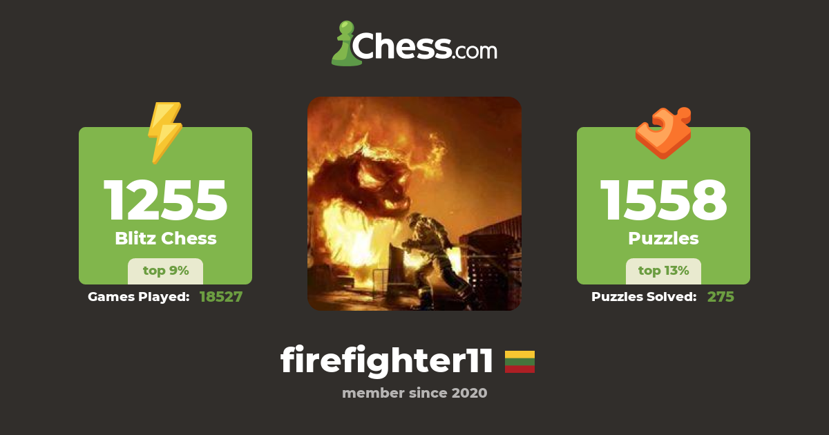 firefighter11 - Chess Profile - Chess.com