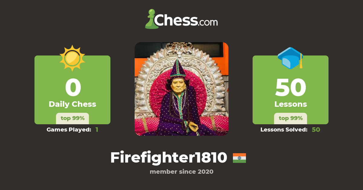 प्रशांत पाखले (Firefighter1810) - Chess Profile - Chess.com
