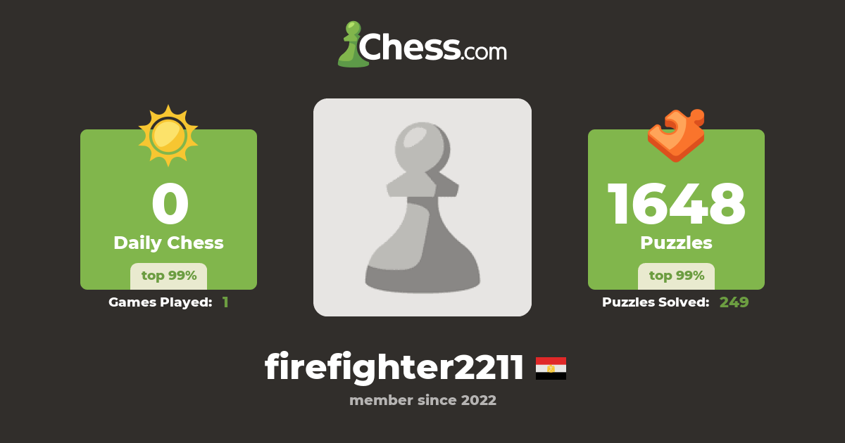 firefighter2211 - Chess Profile - Chess.com