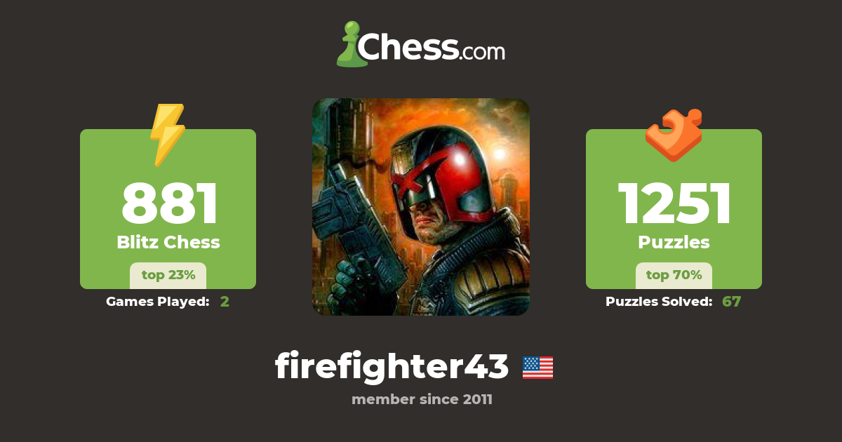 david lee (firefighter43) - Chess Profile - Chess.com