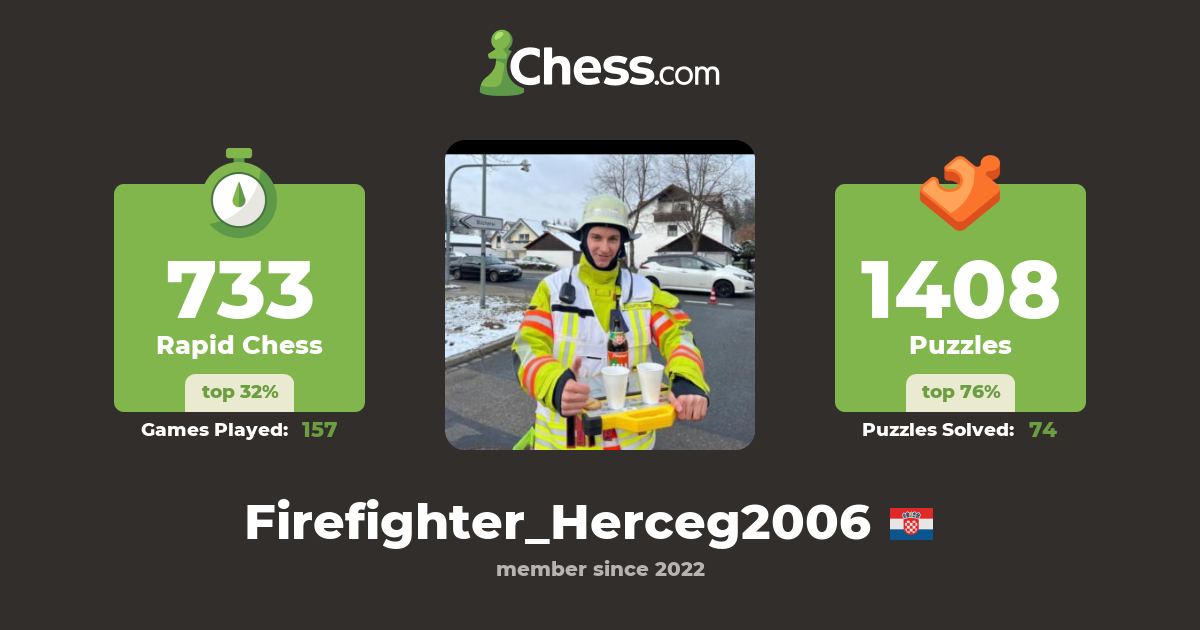 Firefighter_Herceg2006 - Chess Profile - Chess.com