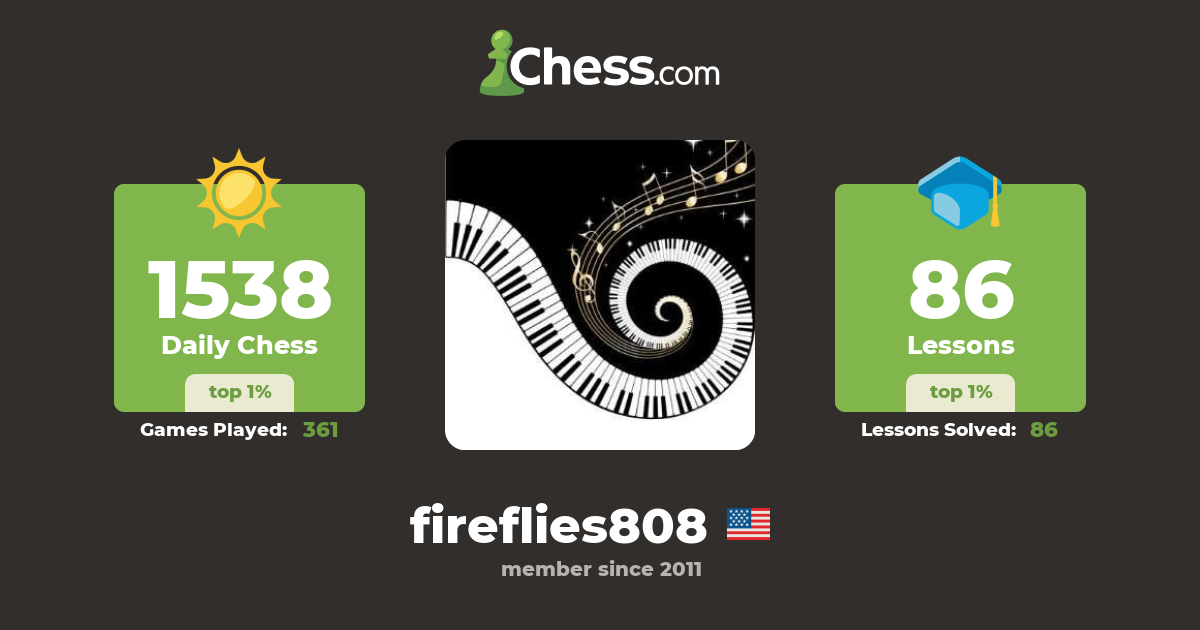 Emily. (fireflies808) - Chess Profile - Chess.com