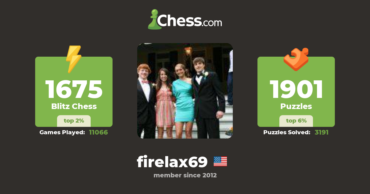 Jamie Batho (firelax69) - Chess Profile - Chess.com