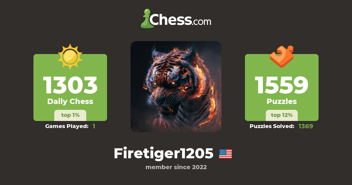 Firetiger1205 - Chess Profile - Chess.com
