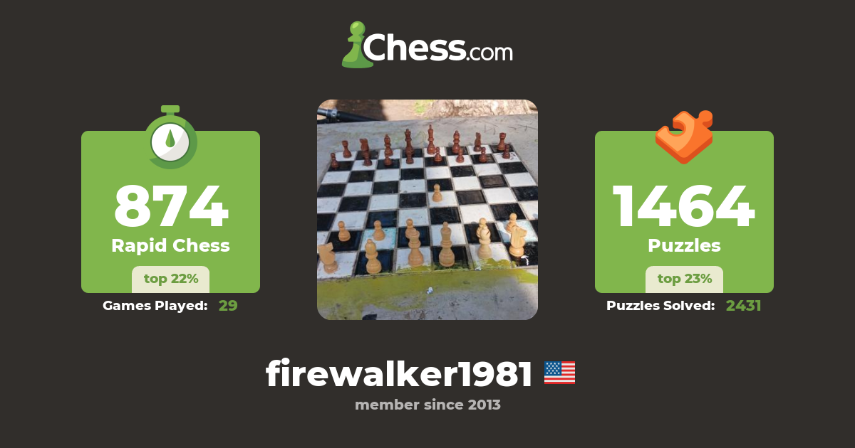 Jason Walkowski (firewalker1981) - Chess Profile - Chess.com