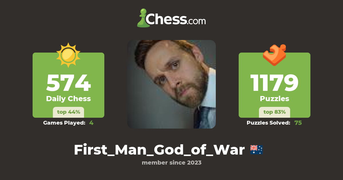 Adam Smith (First_Man_God_of_War) - Chess Profile - Chess.com