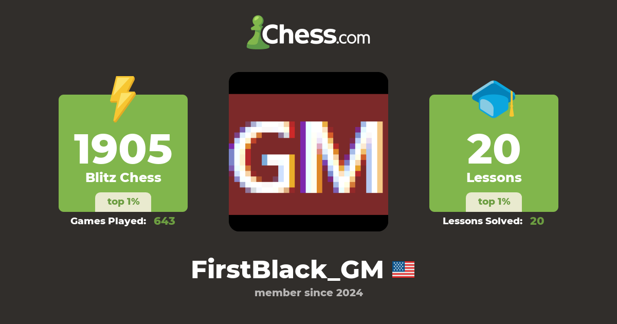FirstBlack_GM - Chess Profile - Chess.com