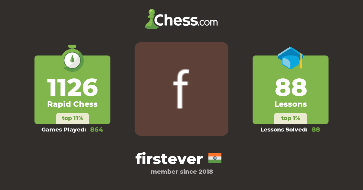 first ever (firstever) - Chess Profile - Chess.com