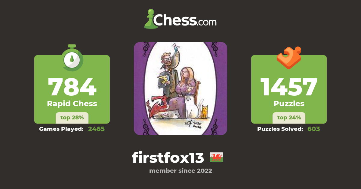 Sam son (firstfox13) - Chess Profile - Chess.com