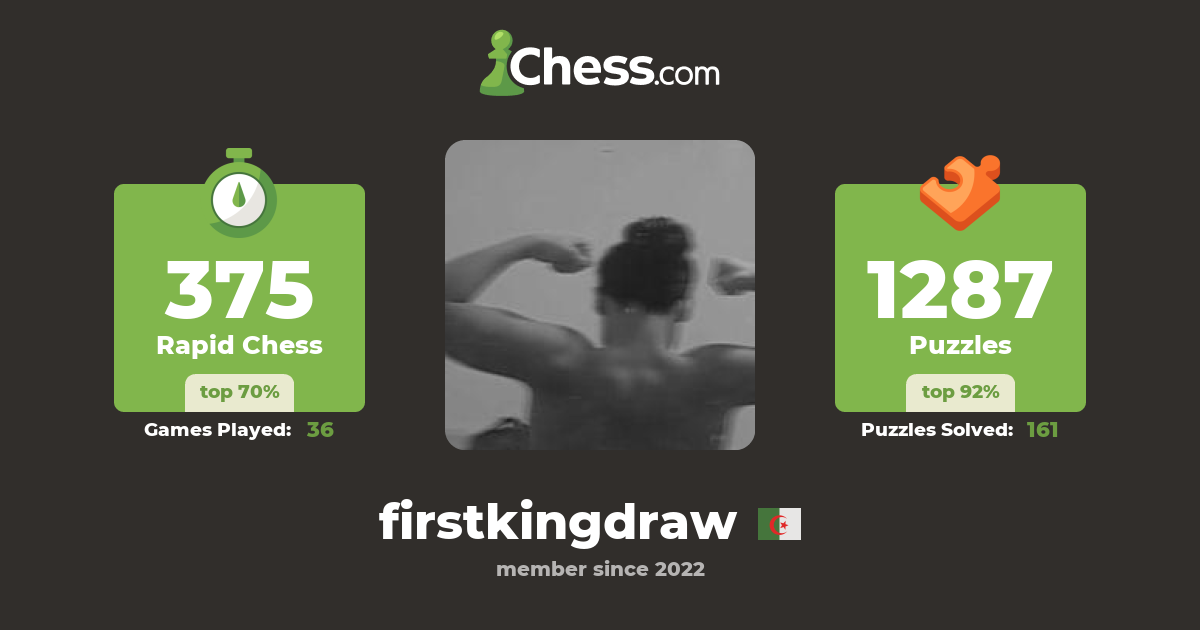 firstkingdraw - Chess Profile - Chess.com