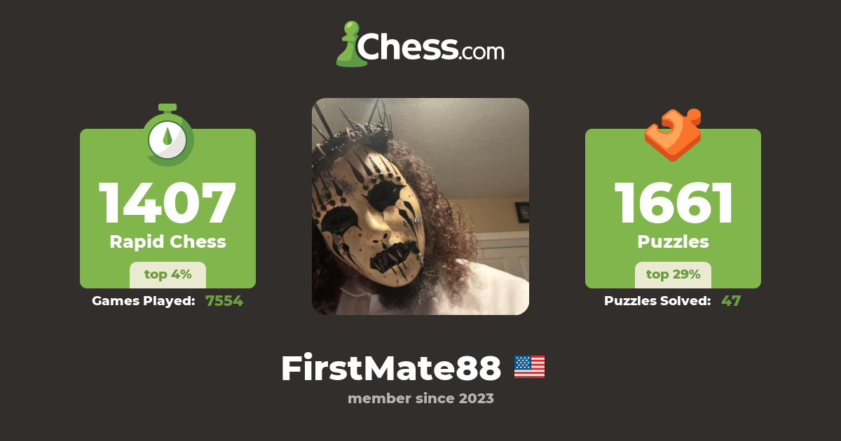 FirstMate88 - Chess Profile - Chess.com