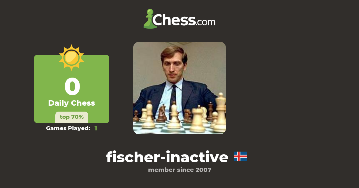 fischer-inactive - Chess Profile - Chess.com