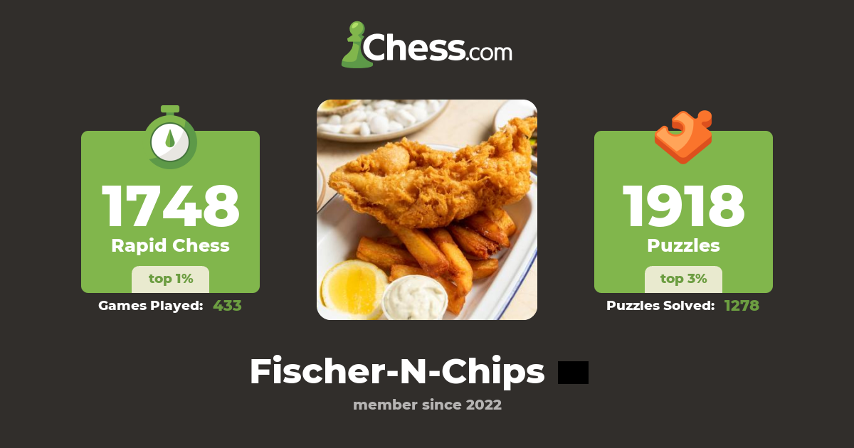 Fischer-N-Chips - Chess Profile - Chess.com