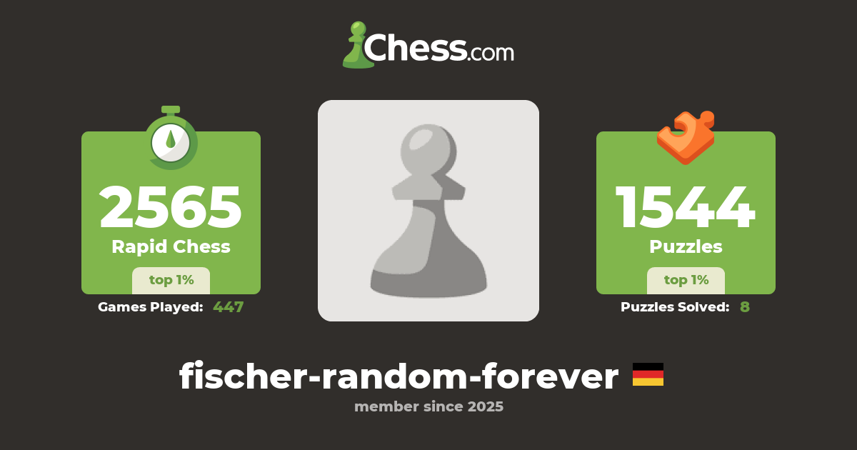 fischer-random-forever - Chess Profile - Chess.com
