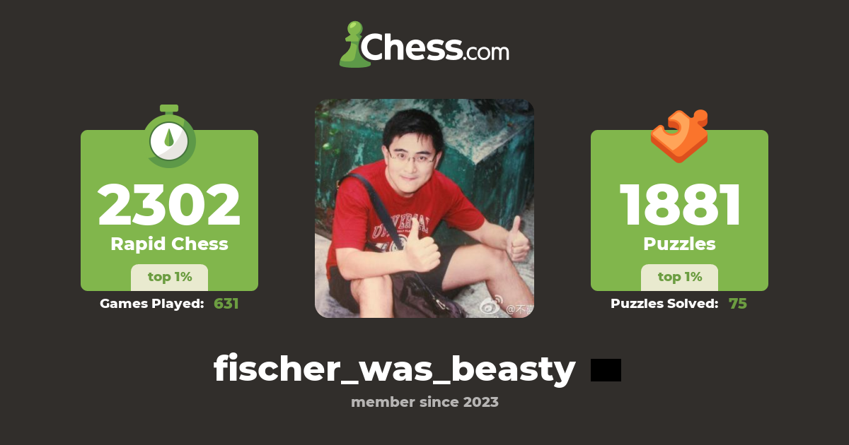 fischer_was_beasty - Chess Profile - Chess.com
