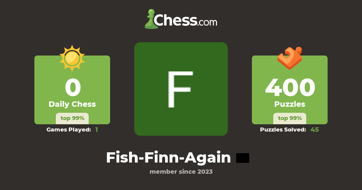 Finnegan Hjelt (Fish-Finn-Again) - Chess Profile - Chess.com