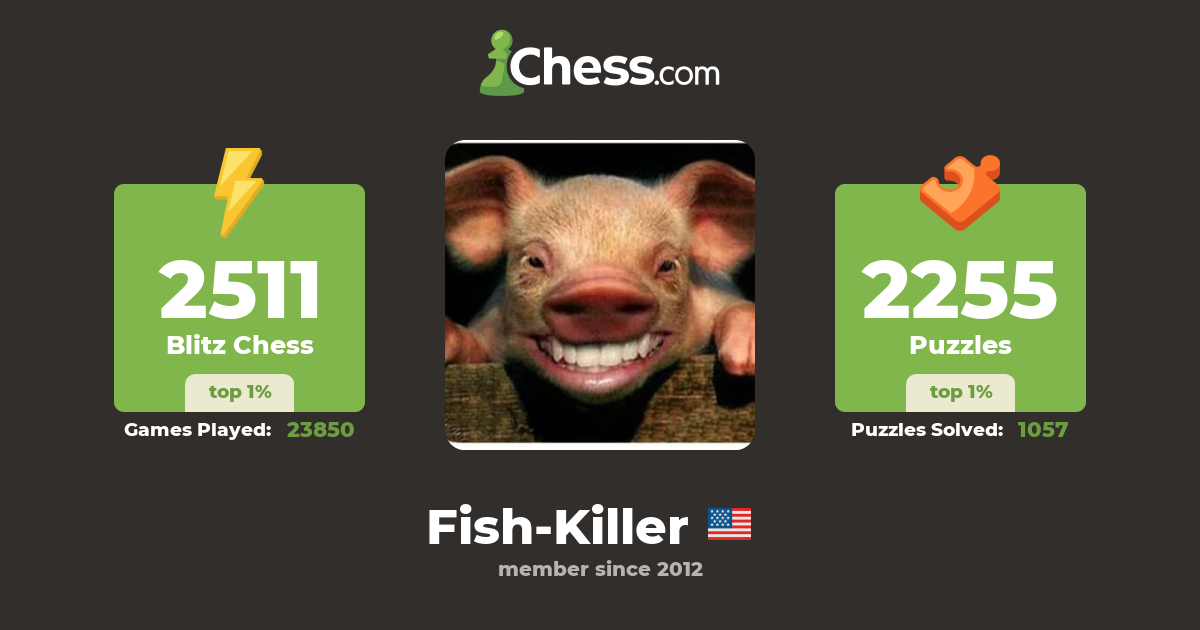 Fish-Killer - Chess Profile - Chess.com